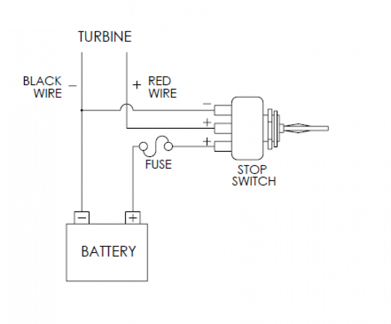 Primus 2-ARAC-101 - Solacity